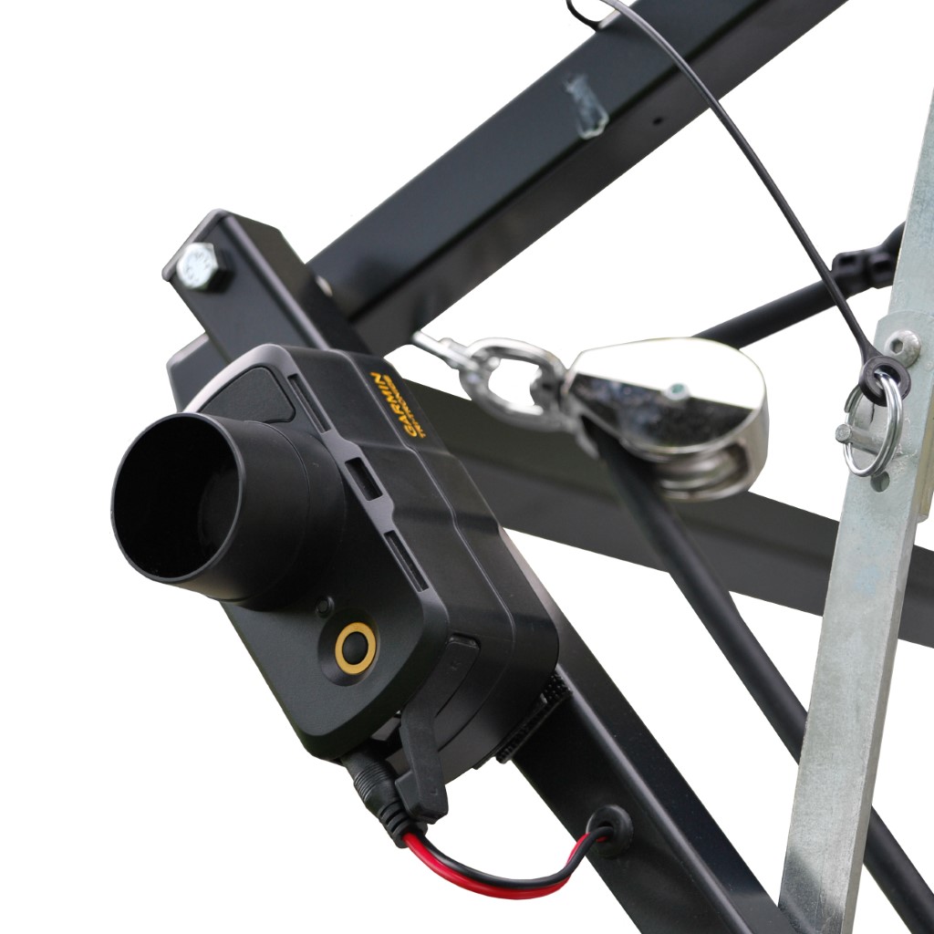 Pro Control 2 Bundle (1TX